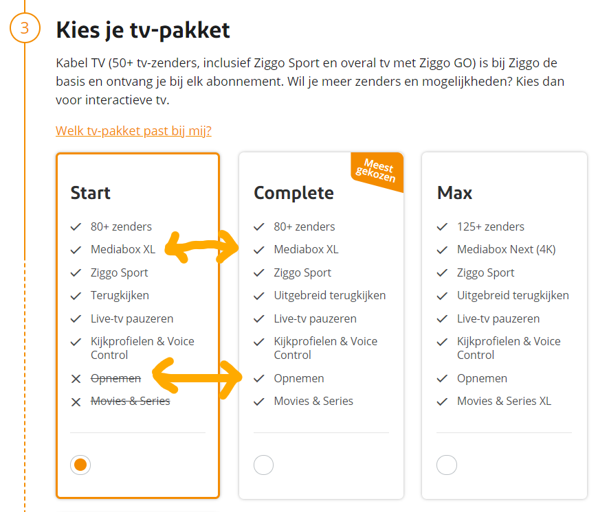 Oude box - Ziggo Community